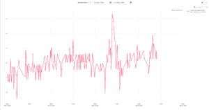 Messner Technik - Gebäudeautomation deutschlandweit